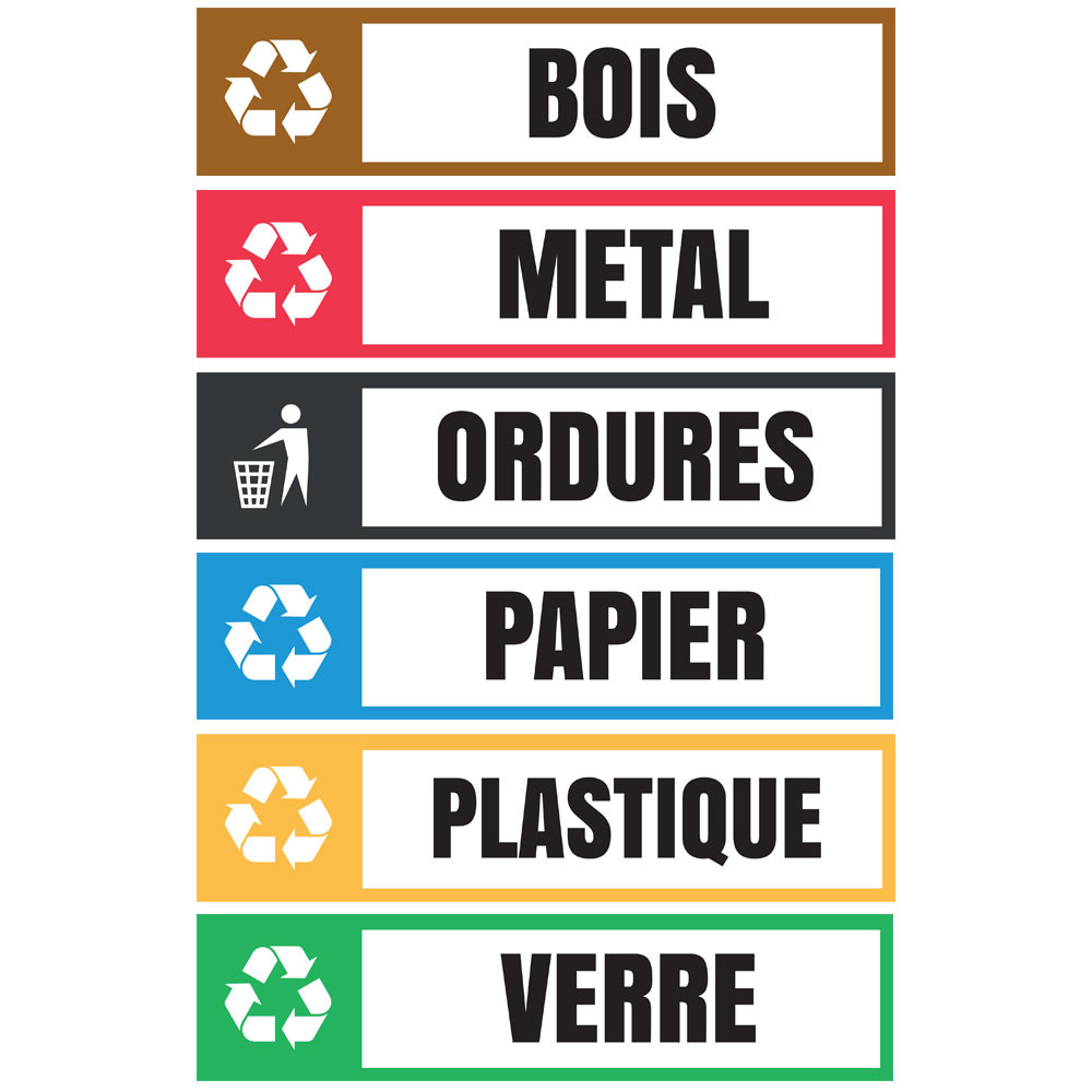 Panneau Poubelle Recyclage - Direct Signalétique